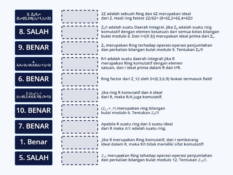 Ring Faktor - Match up