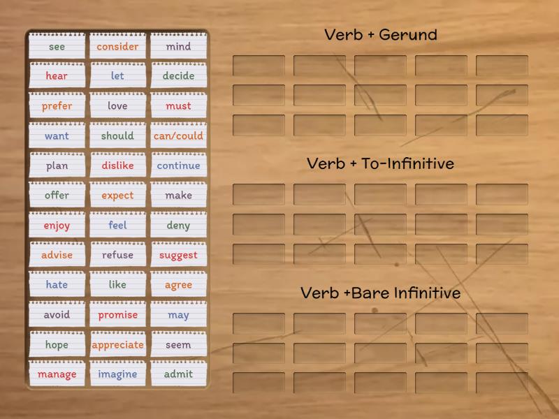 Verbs plus Infinitives or Gerunds - Group sort