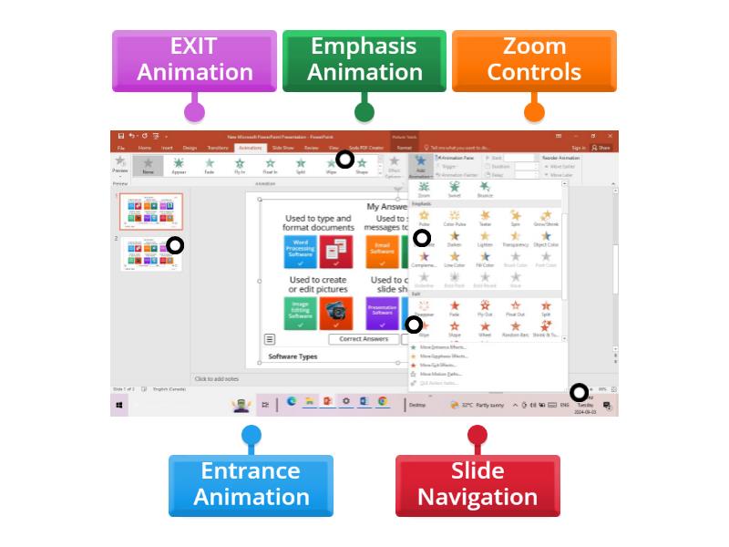 Powerpoint (Animation) - Labelled diagram