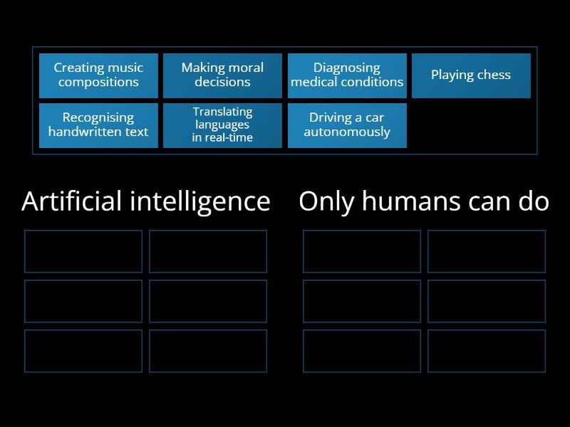 Artificial intelligance VS Human - Group sort