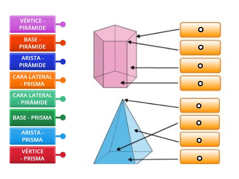 ELEMENTOS PRISMAS Y PIRÁMIDES - Diagrama con etiquetas