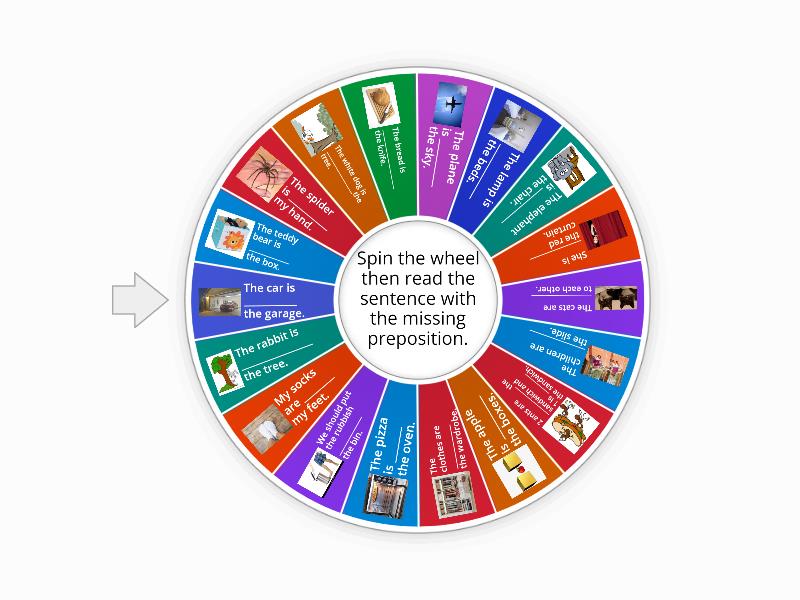 Prepositions of places 2 - Spin the wheel
