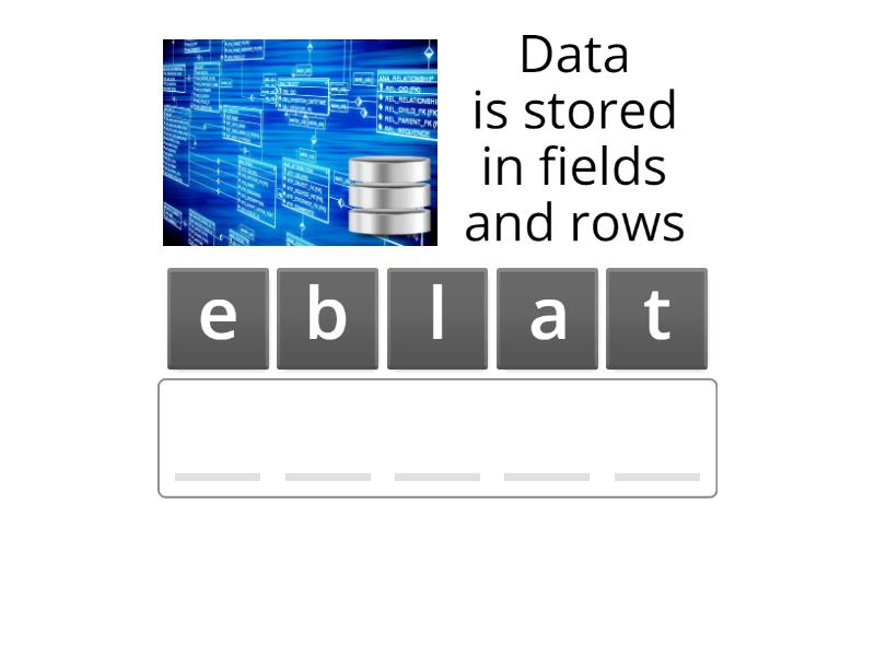 S3 Database - Key Terms - Anagram
