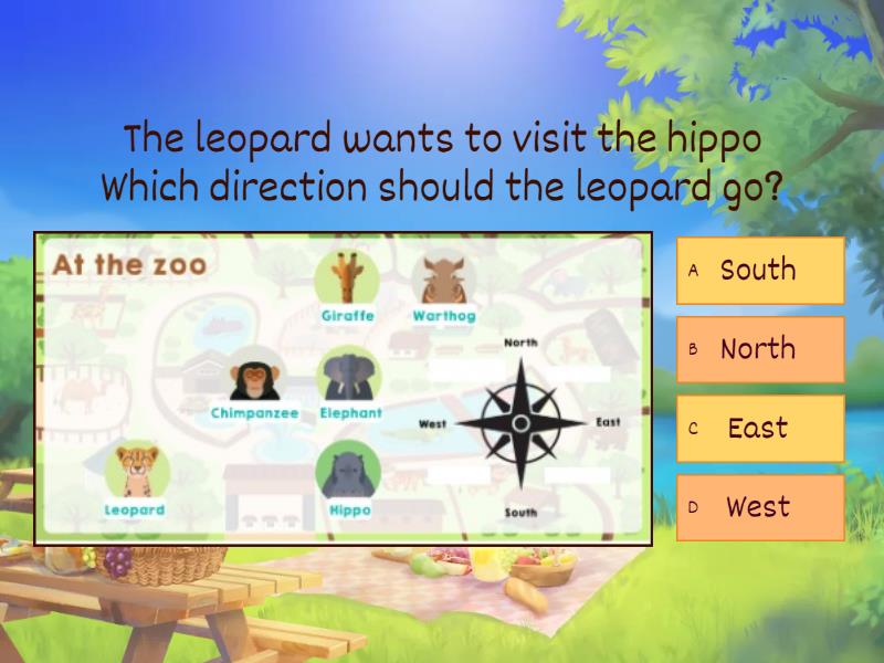 Direction Compass - Quiz