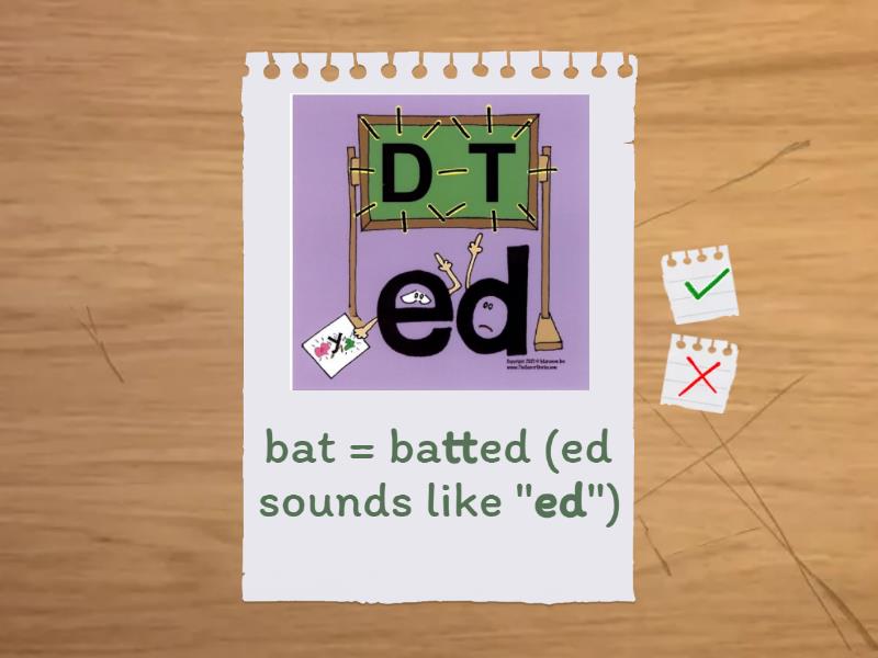 ED doubling rule - Flash cards