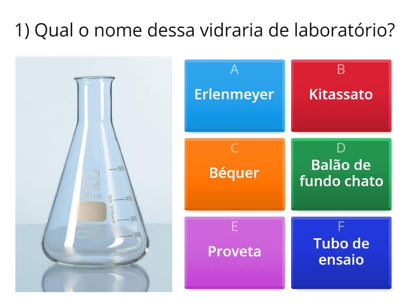Vidrarias de Laboratório - Questionário