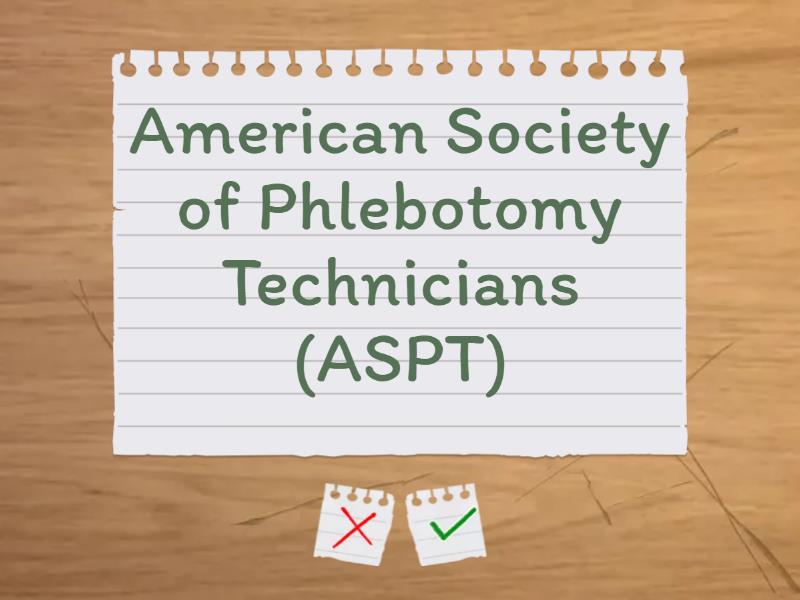 Organizations That Provide Accreditation, Certification, or Continuing ...