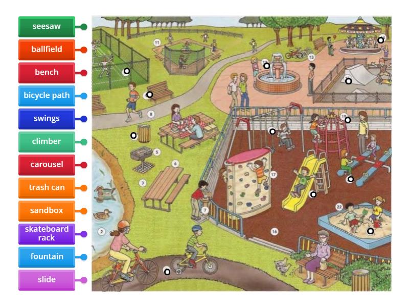 At the playground - Labelled diagram