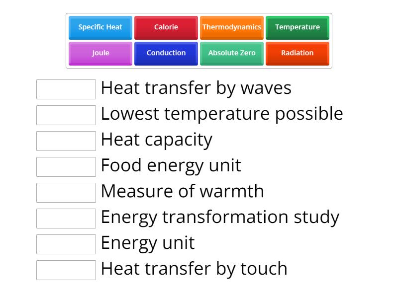 Energy and Temperature - Match up