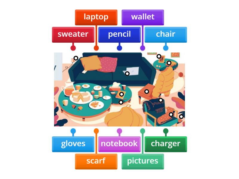 roadmap a2 everyday things - Diagrama con etiquetas