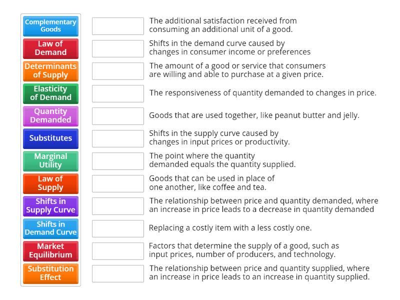 Unit 3 Test Review-Part 1 - Match up