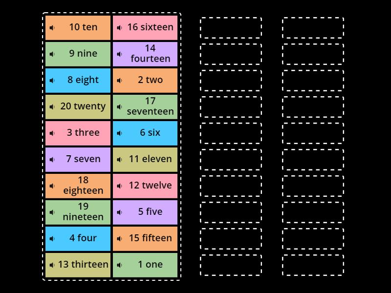 Order numbers 1-20 - Rank order