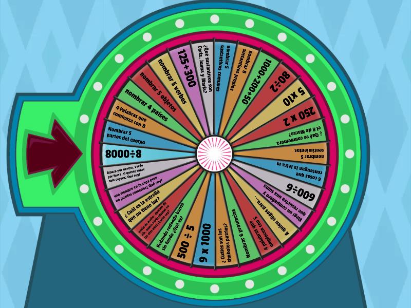 juegos de palabras - Random wheel