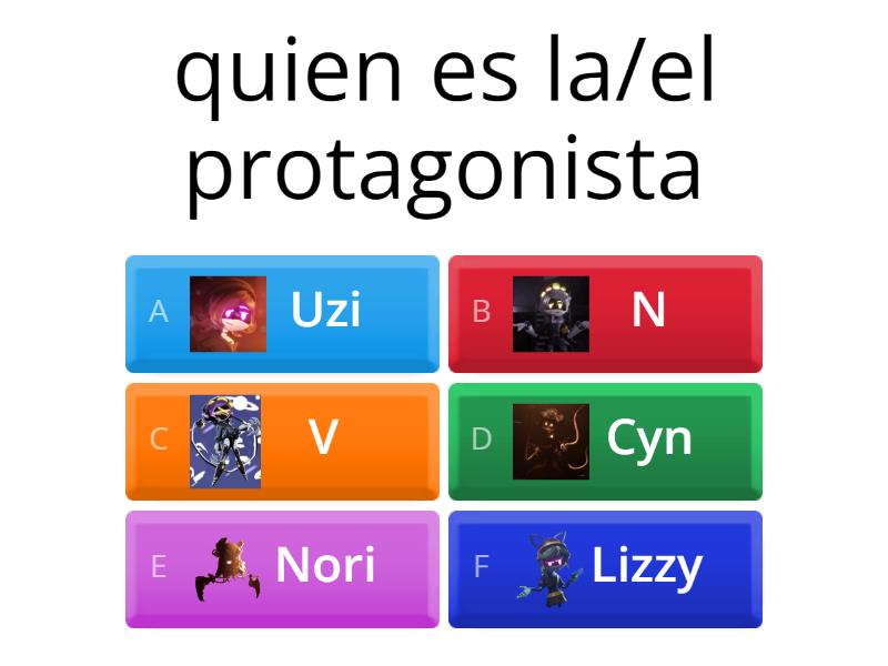 ¿Cuanto sabes de murder drones? - Test