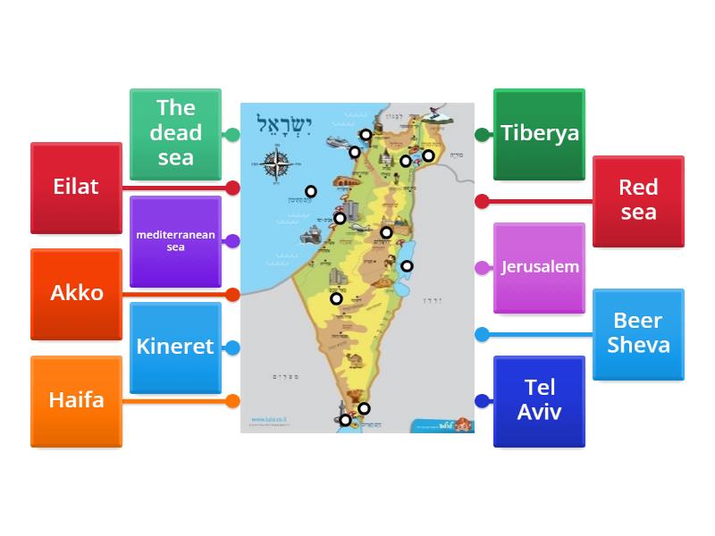 Israel map - Labelled diagram