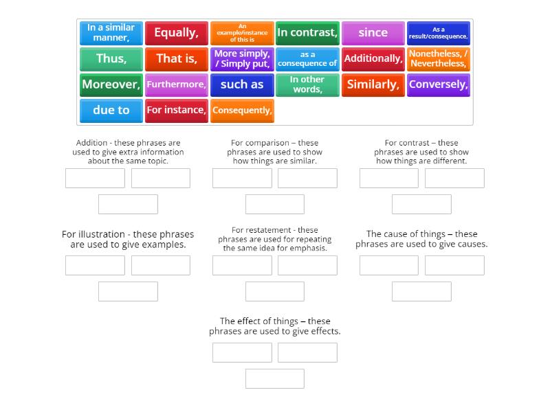 Cohesive devices - academic writing phrases - Group sort