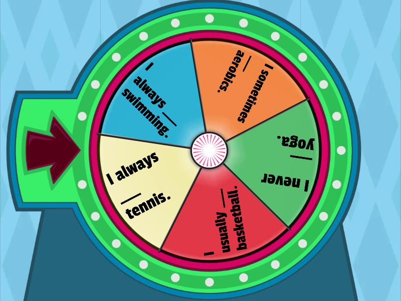 Rotating trap - Spin the wheel