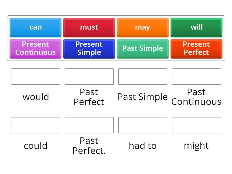 Reported Speech (tense changes) - Une las parejas