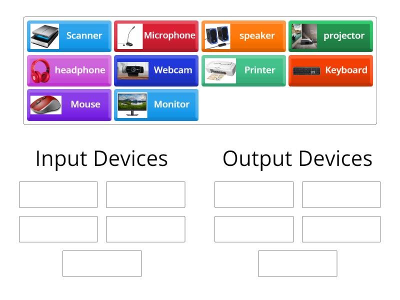 Input Vs Output Sorting - Group sort