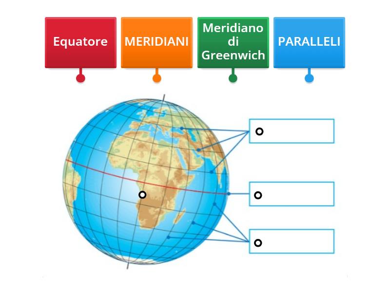 Trova i meridiani e i paralleli - Labelled diagram