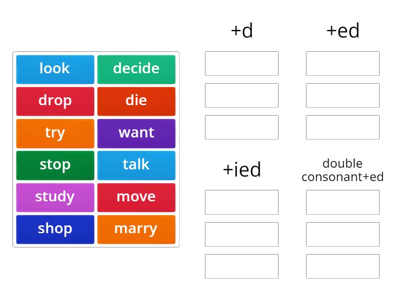 Past Simple (regular verbs) spelling rules - Group sort