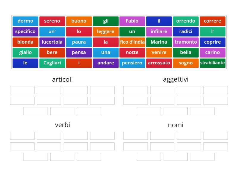 Ripasso grammatica - Group sort
