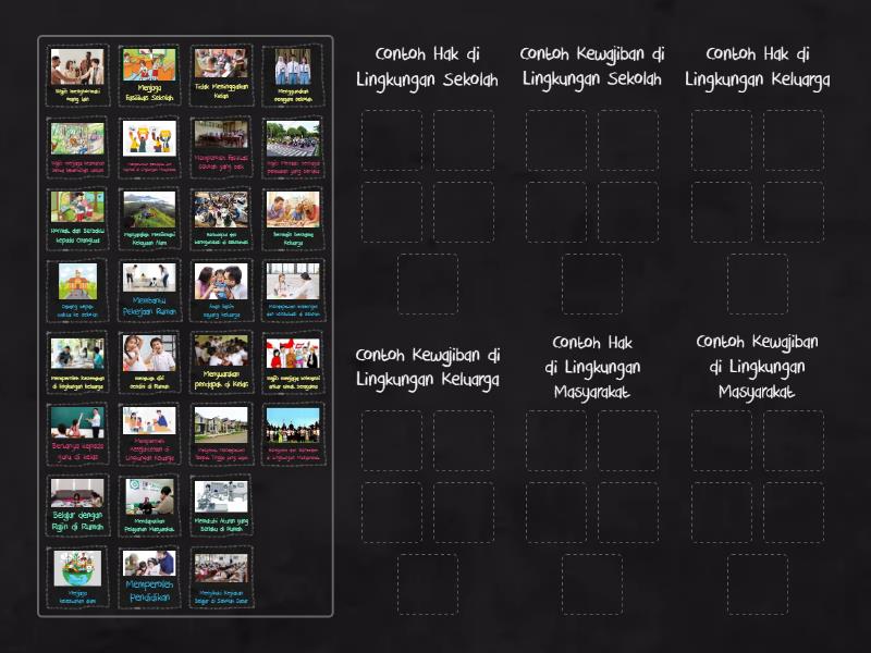 LKPD 1 Pendidikan Pancasila - Group sort