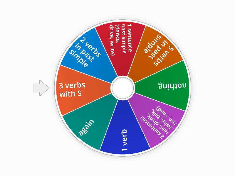 Verbs - Spin the wheel