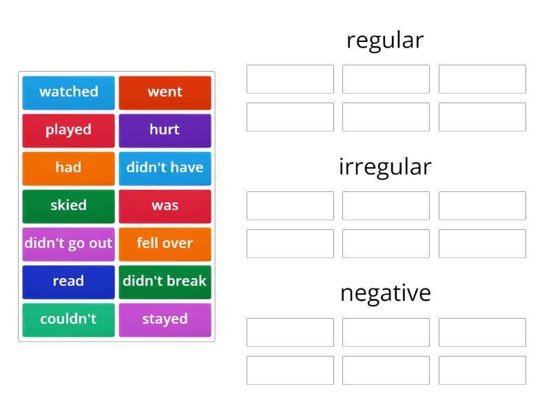 Project 2 Unit 3C - 36/3 comprehension Verbs past simple - Group sort