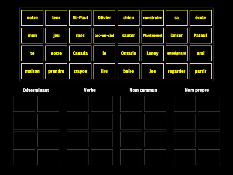 Verbe, déterminant, nom propre ou nom commun - Ordenar por grupo