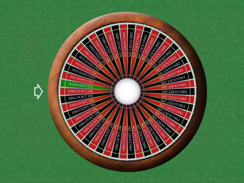 ARAH Lucky Draw - Spin the wheel