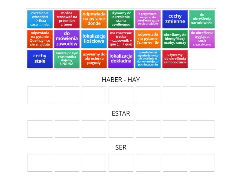 ESTAR vs SER vs HABER - Group sort