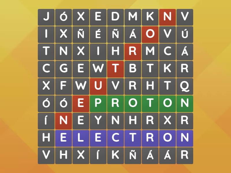 the parts of the atom game - Wordsearch