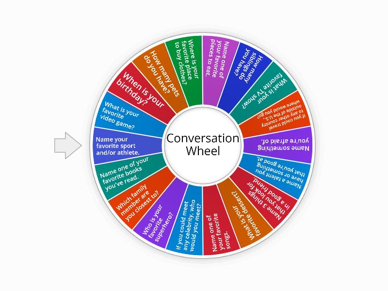 Conversation Wheel - Spin the wheel