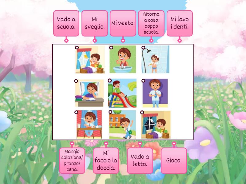 Daily Routine - Diagrama con etiquetas
