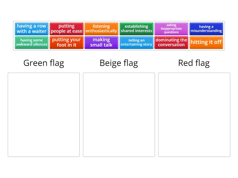 Communication (Upper): red, green, beige flags - Categorize