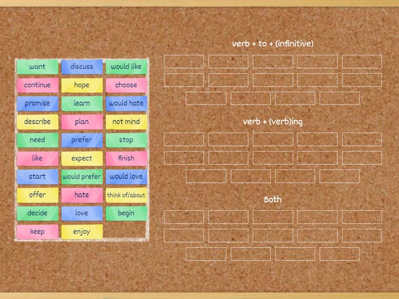 Level 2 Unit 9 - Verb Patterns (Part 1) - Group sort