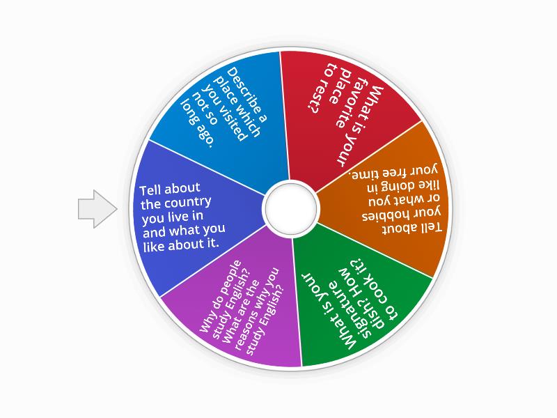 3A PM Warm-up Questions - Spin the wheel