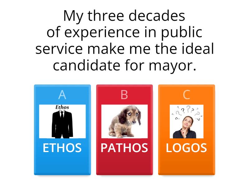 PRACTICE: Ethos, Pathos, Logos - Quiz