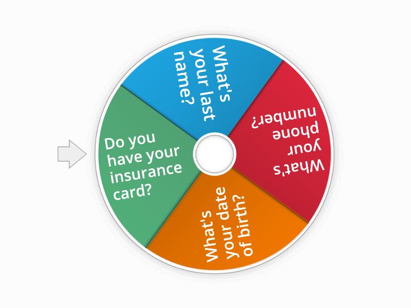 Pharmacy Questions - Spin the wheel