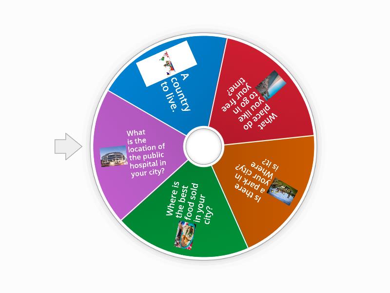 PREPOSITIONS OF PLACE-QUESTIONS - Spin the wheel