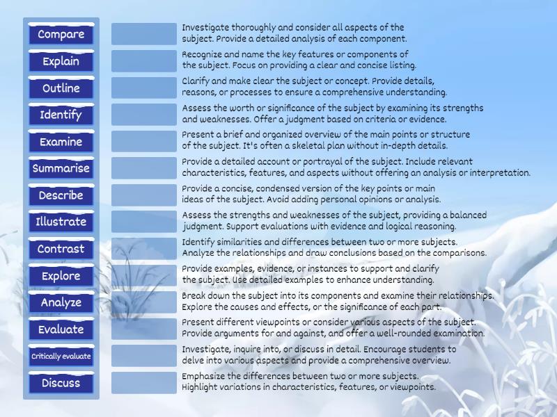 Essay instruction words - Match up