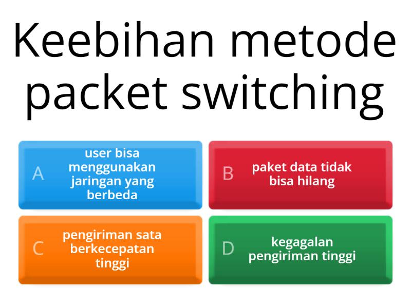 Soal Jaringan Komputer XI-2 - Quiz