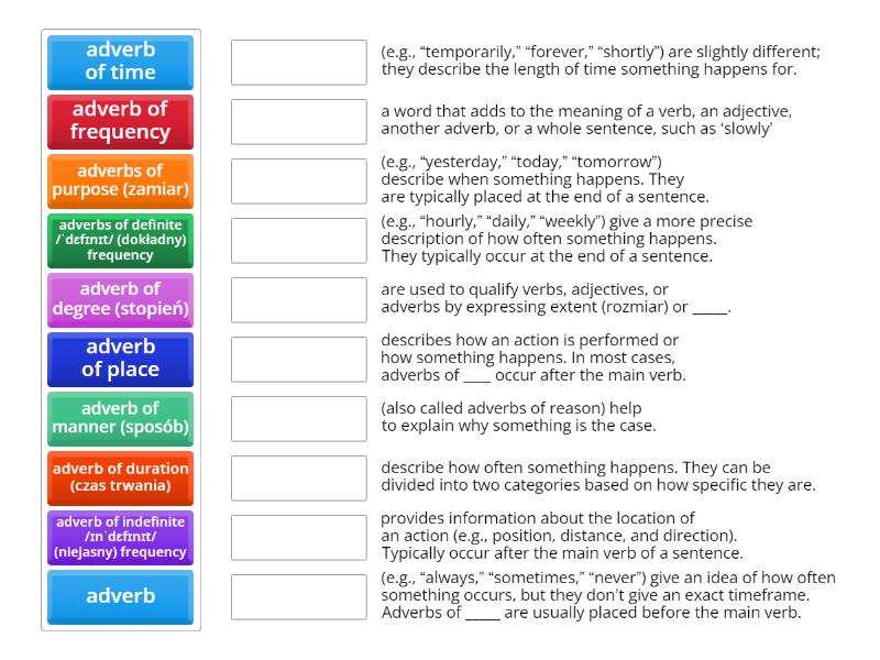 Adverb #1 - Match up