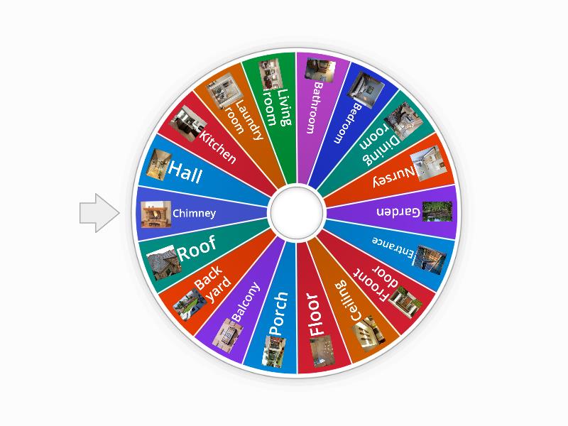 Parts of a house - Roda acak