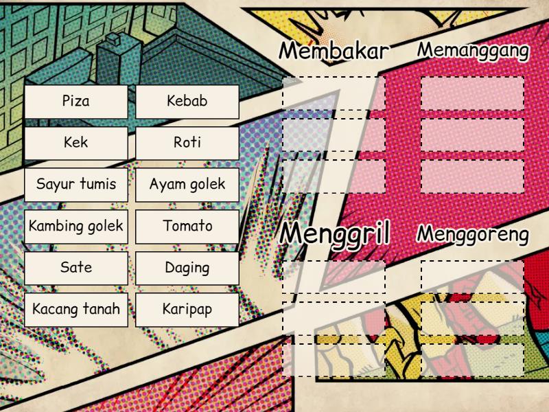 Contoh Masakan Kaedah Haba Kering - Group sort