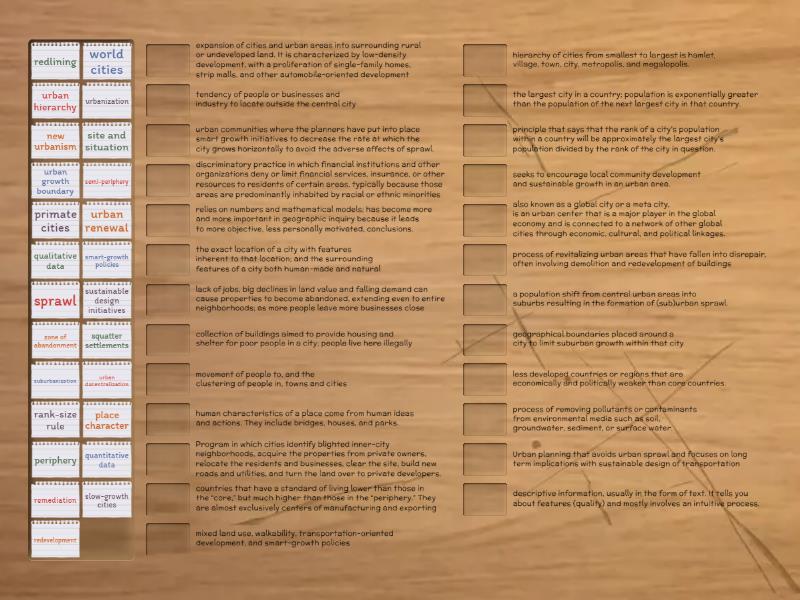 Unit 6 Vocab Practice Part 2 - Match up