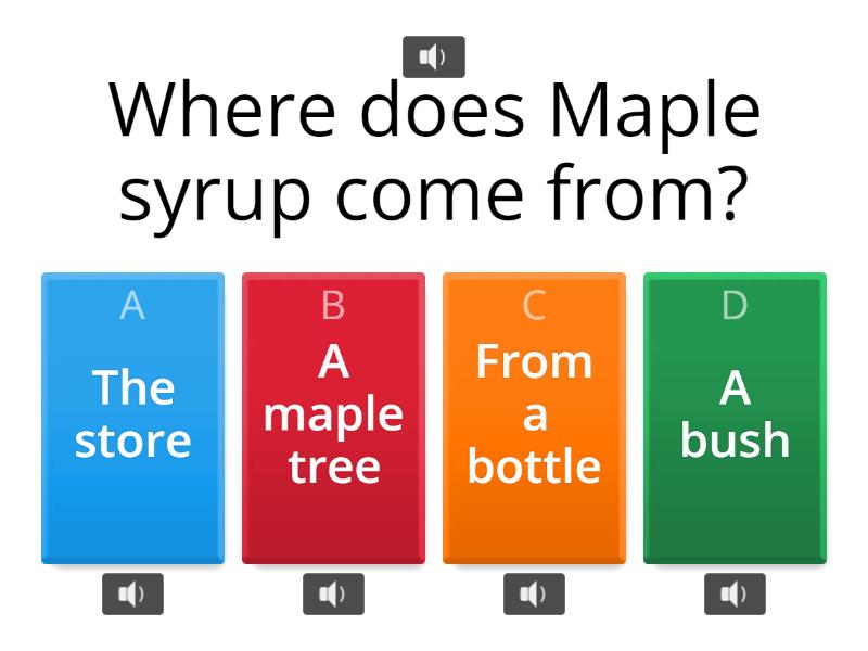 Maple Syrup Quiz - Cuestionario