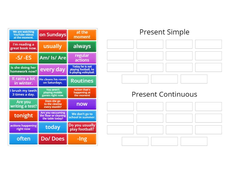 Pr Simple vs Pr Continuous - Group sort