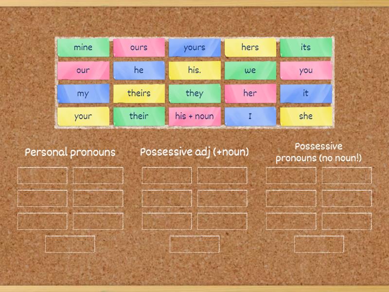 Sorting Possessives - Group sort